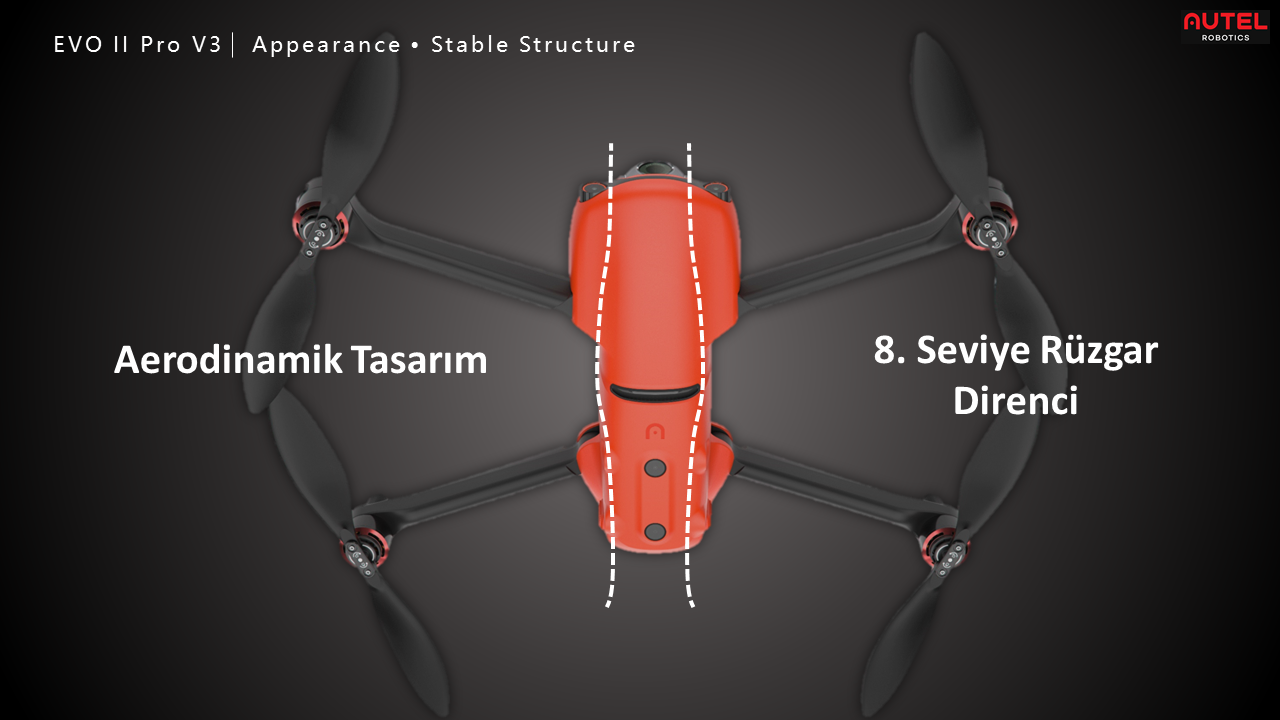 Autel EVO 2 Pro V3 Rugged Bundle - 6K | 1 inch CMOS | 4K HDR